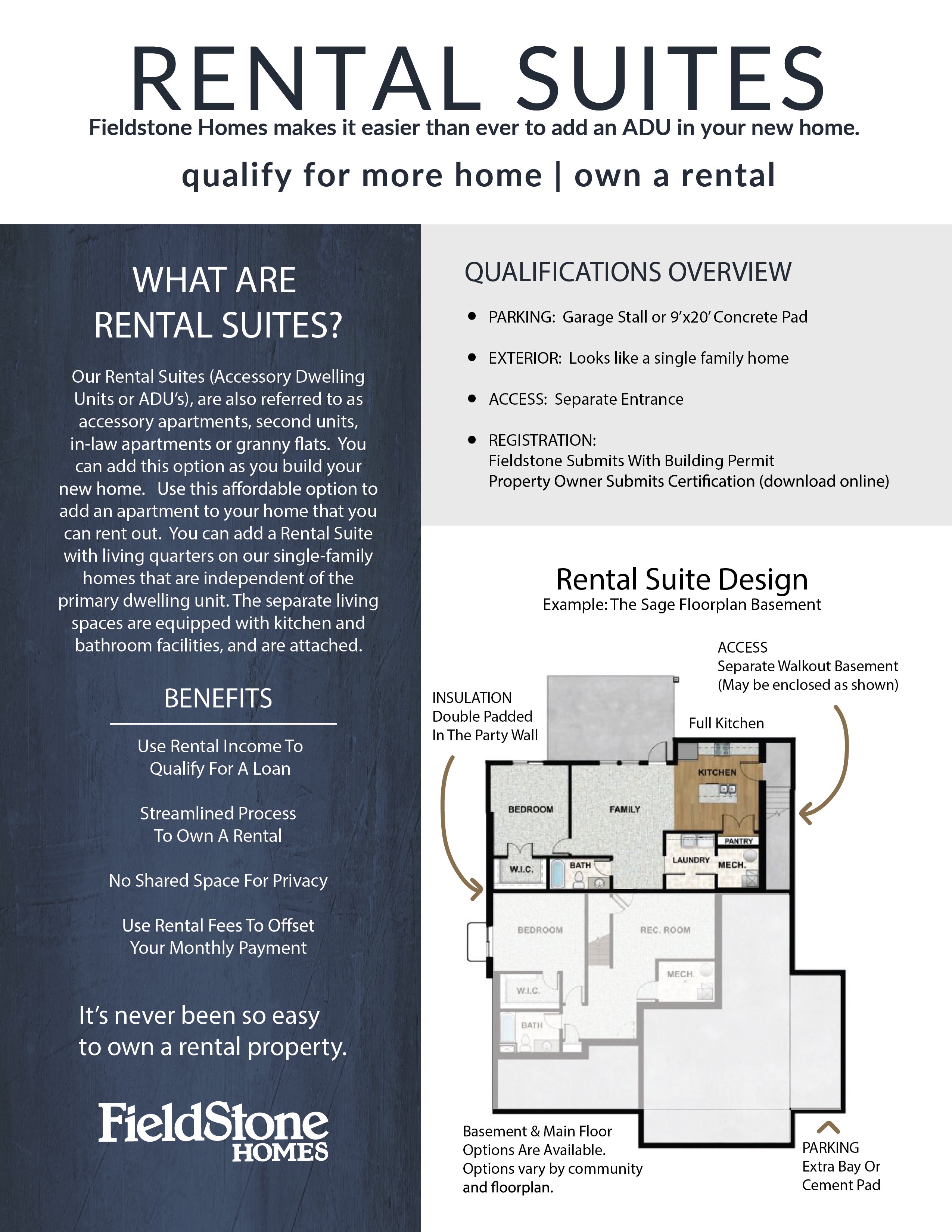 Rental Suites or ADU | Fieldstone Homes